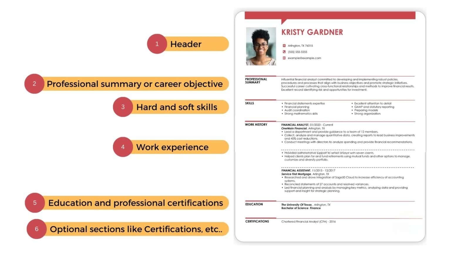 Dubai Resume Format - Resume Format 2026 - ResumeCreatorHub