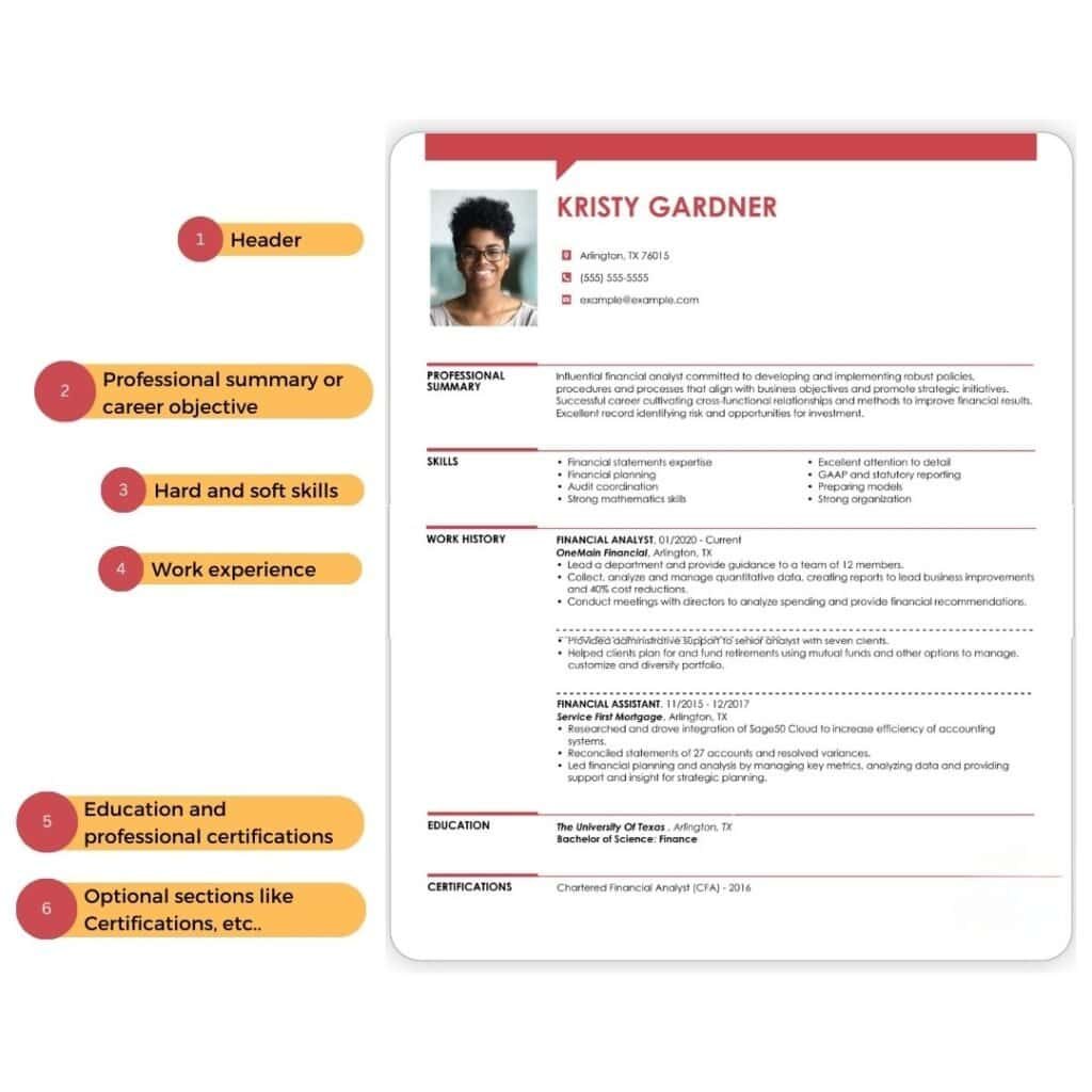 Dubai Resume Format - Resume Format 2026 - ResumeCreatorHub