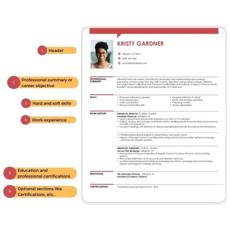 Dubai Resume Format - Resume Format 2026 - ResumeCreatorHub